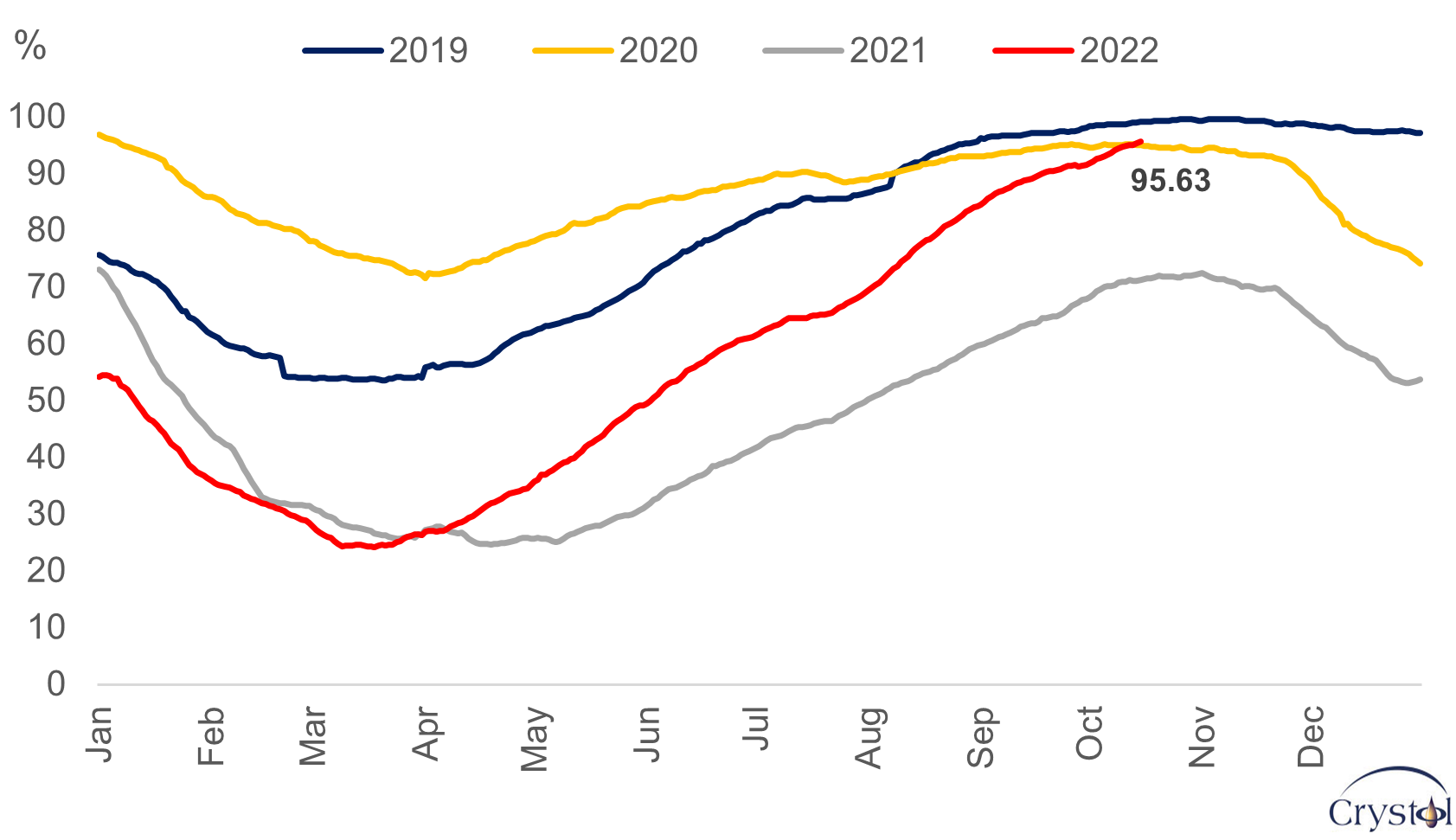 Germany’s scramble to revamp its energy policy - Crystol Energy