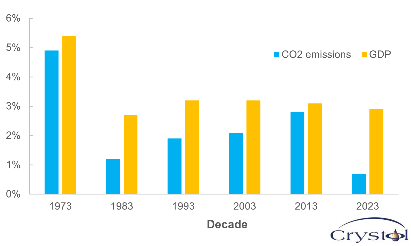 Why 2023 could prove to be both the worst and the best year for climate ...