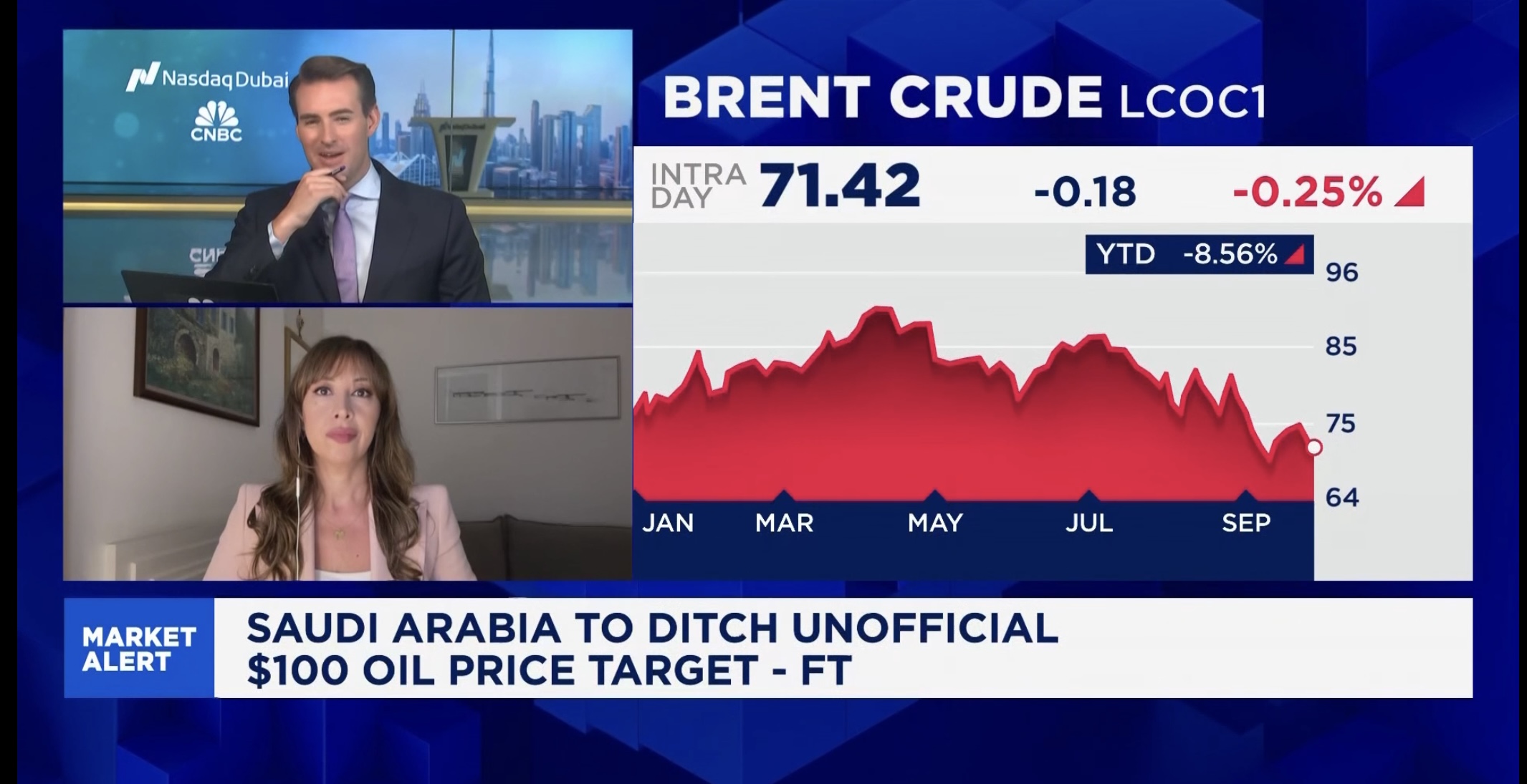 Saudi Arabia to ditch the $100-per-barrel oil price target? - Crystol ...